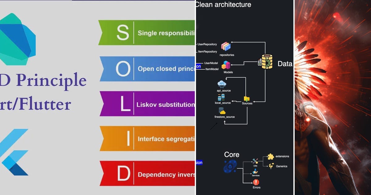 List: Flutter&Dart | Curated by Evgene Doronin | Medium