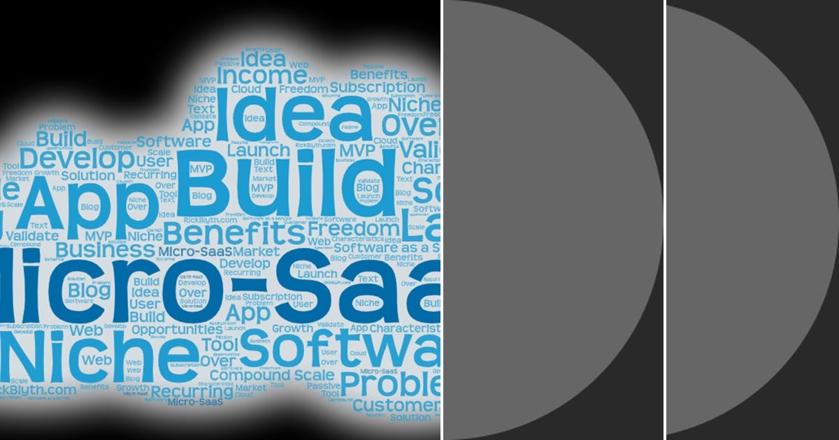 List: Ideas | Curated by Marinelarena Aidan | Medium