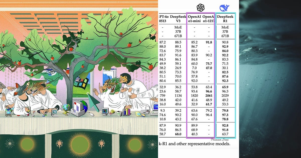 List: Deepseek | Curated by César Chávez | Medium