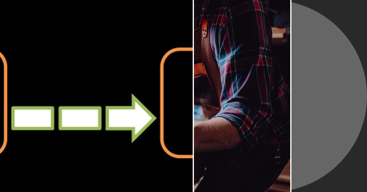 List: spark | Curated by Nikhil Fulzele | Medium