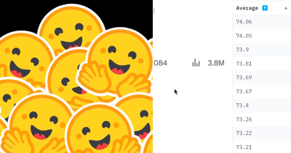 List: LLMs | Curated by Tech Dose | Medium