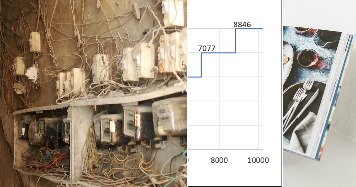 List: Lambda | Curated by malcolm orr | Medium