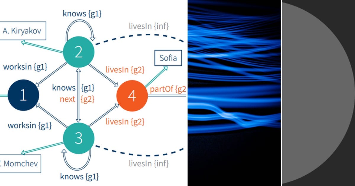 List: Knowledge Graphs | Curated by Philip Bennett | Medium