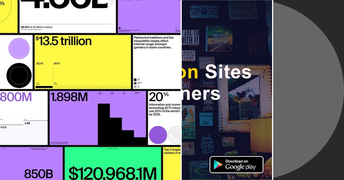 List: Inspo | Curated by Matt Ahrens | Medium