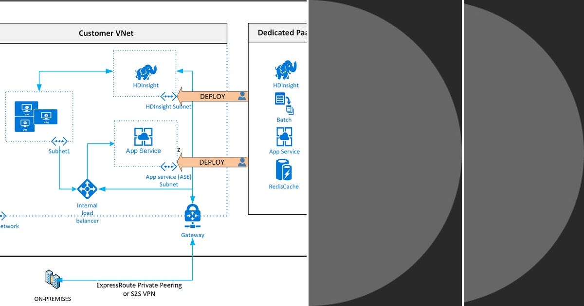 List: Azure | Curated by Isaac Bardón | Medium