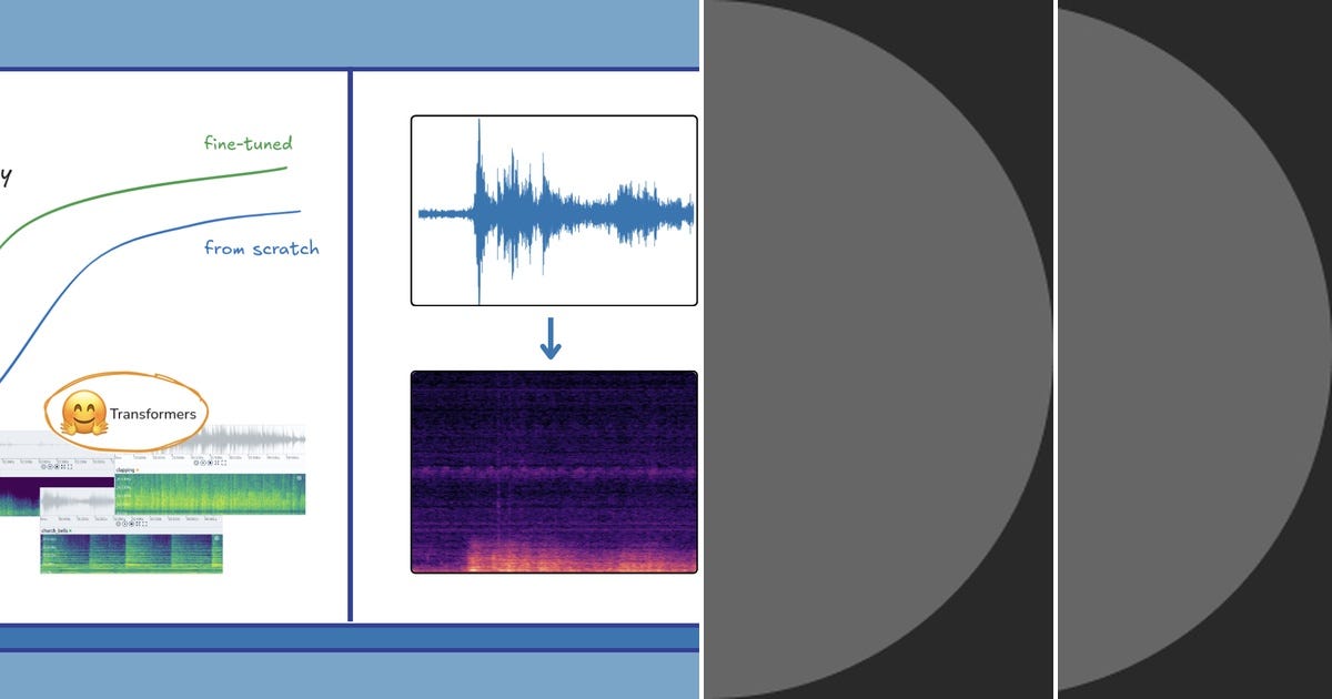 List: Music LLM | Curated by Nuwan fernando | Medium