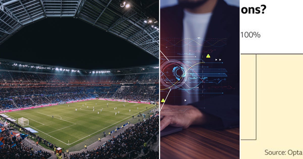 List: bet | Curated by dimitris | Medium