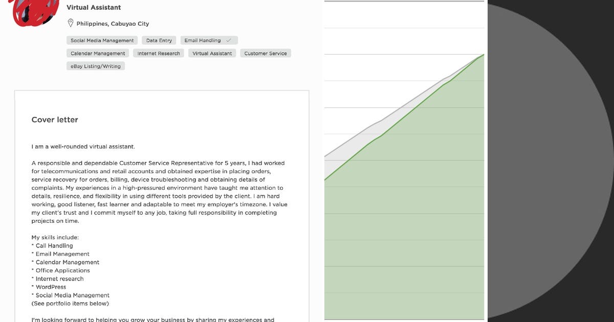 List: Upwork | Curated by The Soccer Nerd | Medium