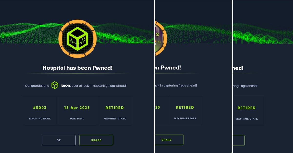 List: HackTheBox Writeups | Curated by Ivan Daňo | Medium