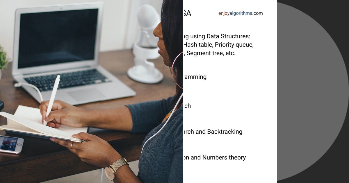 List: Problem solving | Curated by Lee Boden | Medium