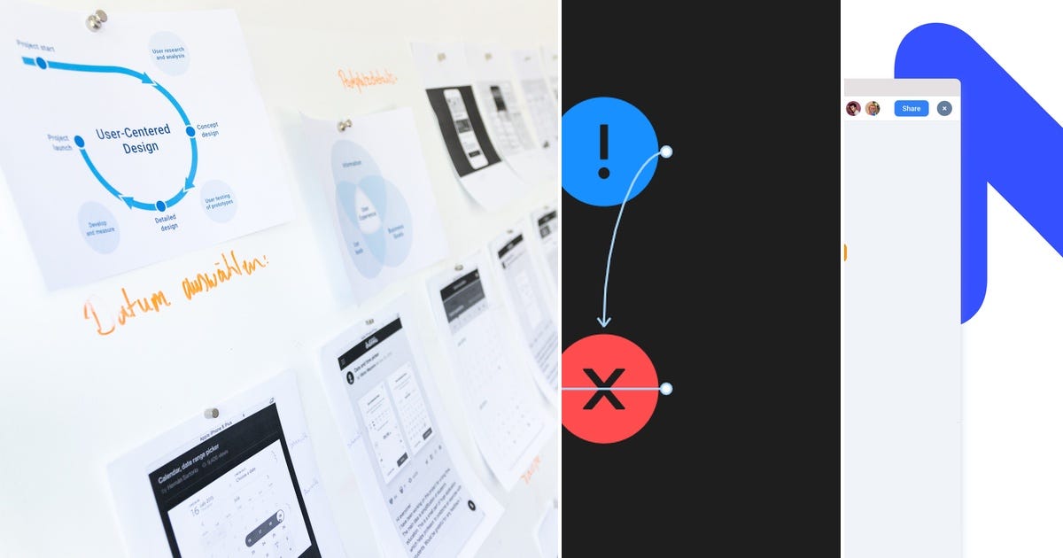 List: Wireframe | Curated by bogiedadesigner | Medium