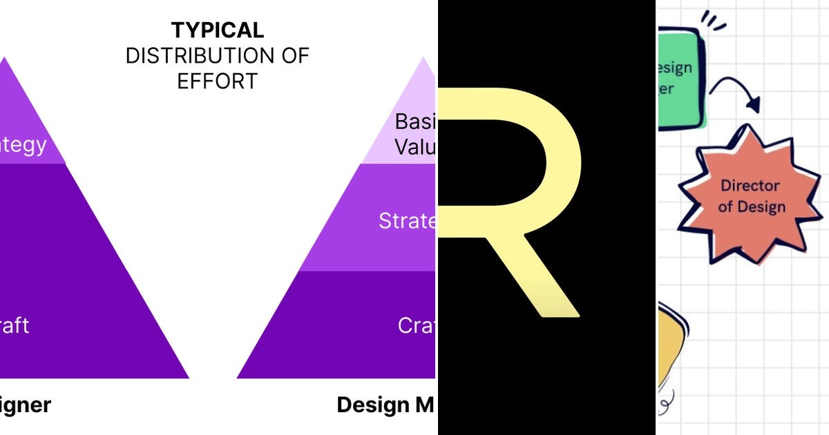 List: Design Ops | Curated by Brent Schneider | Medium