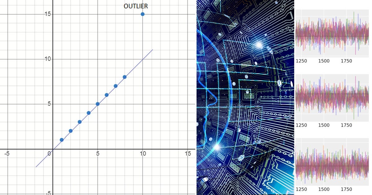 List: Statistics | Curated by ZwiebelJack | Medium