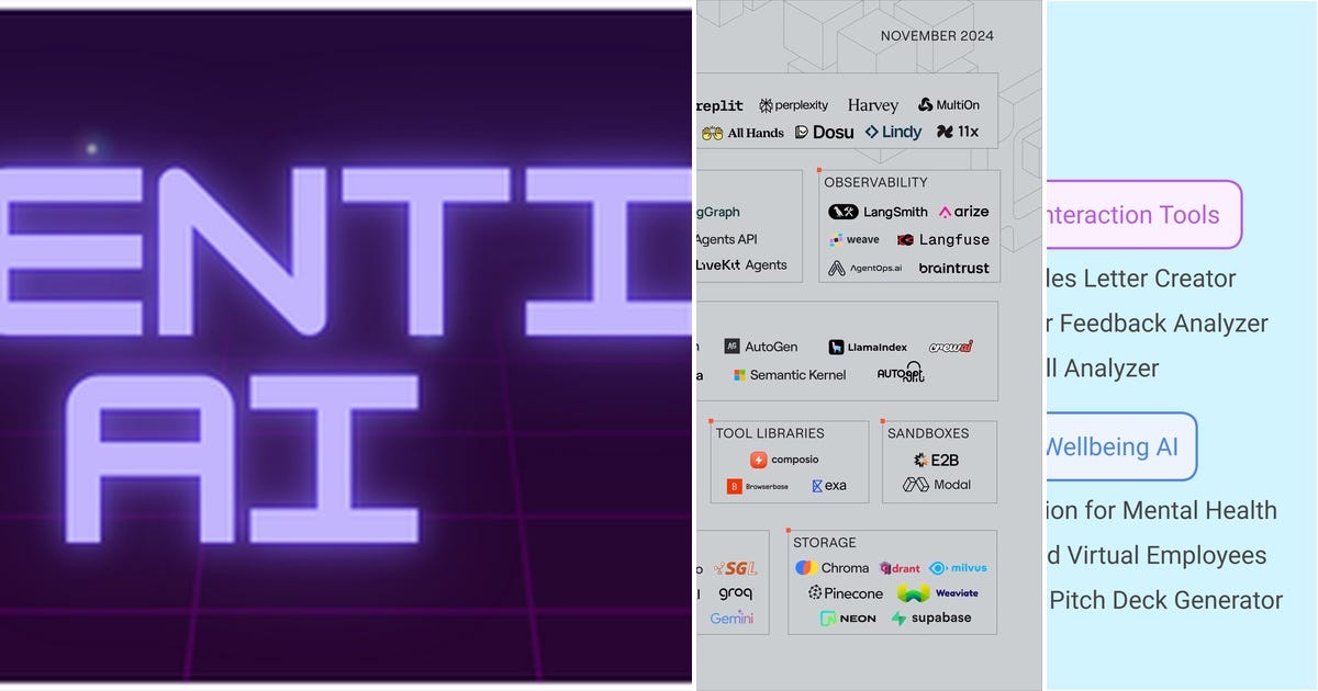 List: Generative AI | Curated by Allwin | Medium