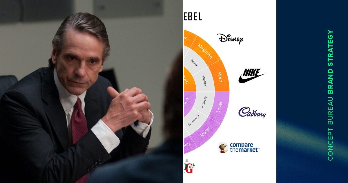 List: Strategy | Curated by Edoardo Gouffran | Medium