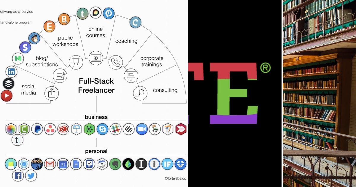 List: * Tiago Forte | Curated by Jes Nikora | Medium