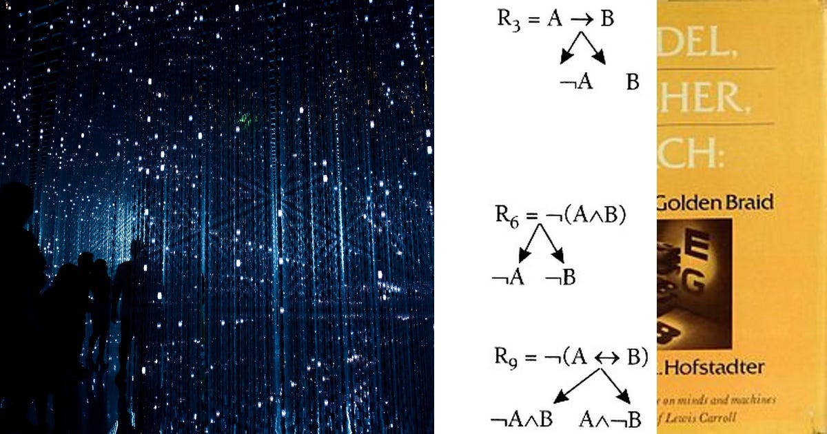 List: OpenAI | Curated by ericlee.li | Medium