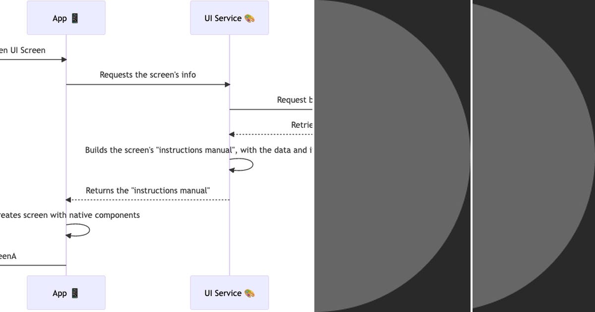 List: decompiling :: architecture | Curated by Ramon Honório | Medium
