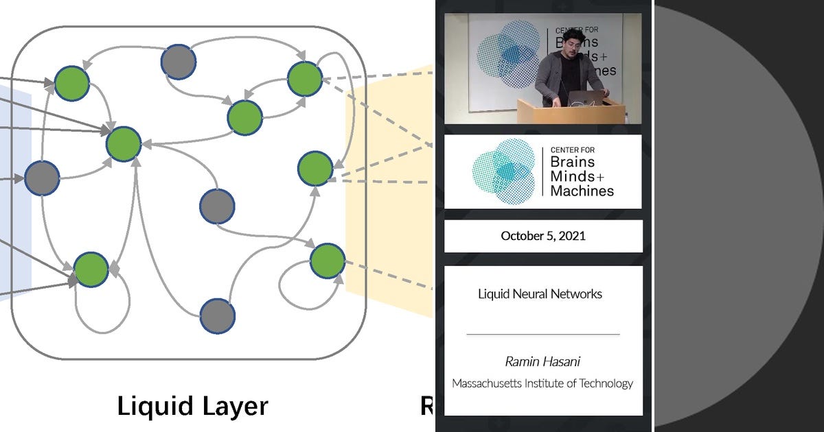 List: AI Research | Curated by Stephan Bradley | Medium