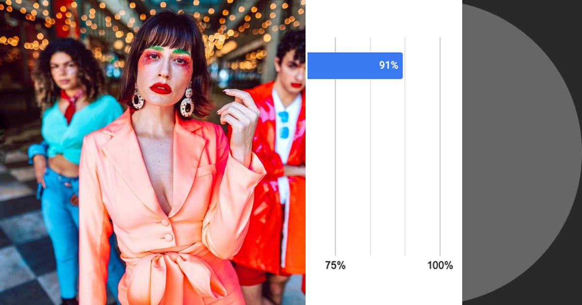 List: Marketing Mix Modelling | Curated by Nick Pape | Medium