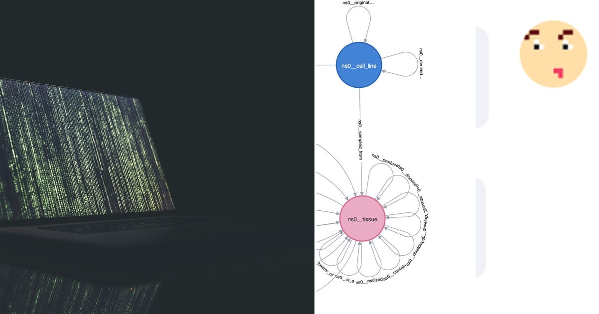 List: Neo4j | Curated by Fanghua (Joshua) Yu | Medium