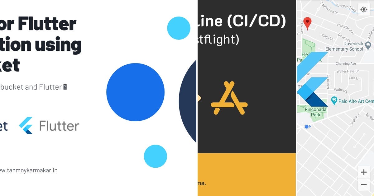 List: Flutter | Curated by Aps74 | Medium