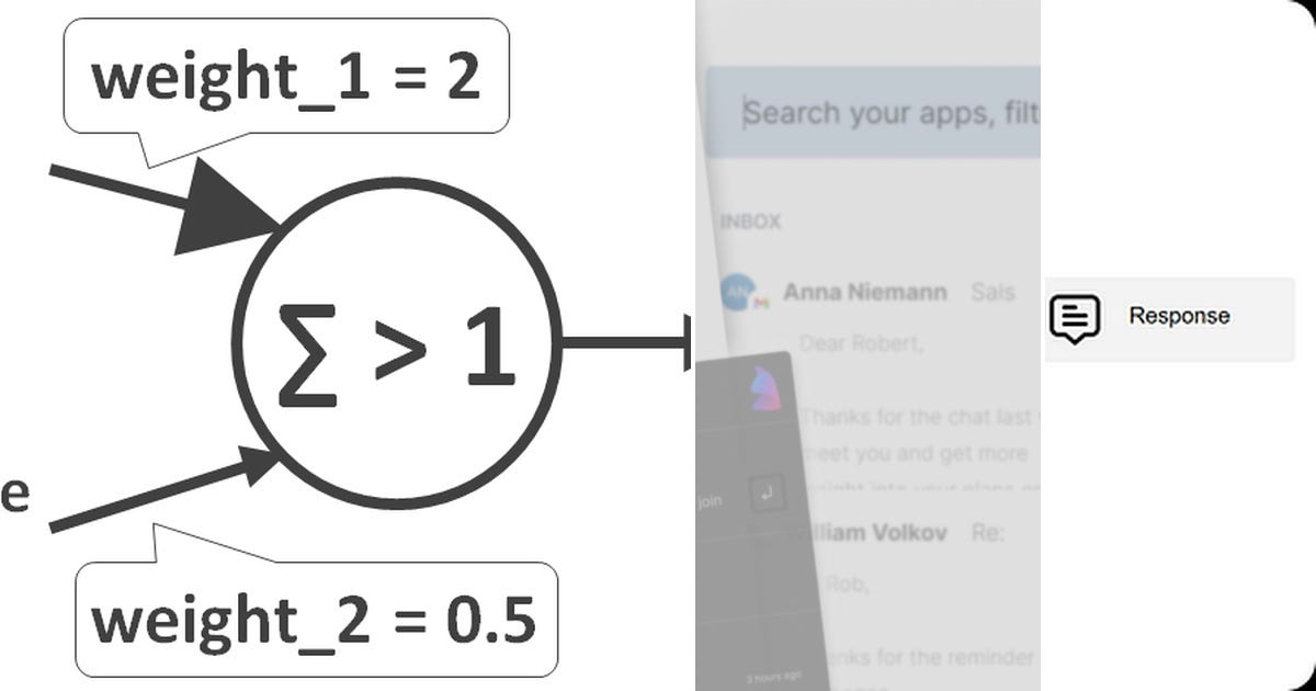 List: AI-Tutorials | Curated by Kianpu | Medium