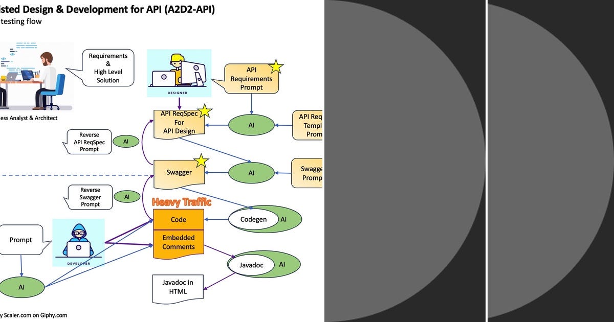 List: Eric Chan | Curated by Eric Chan | Medium