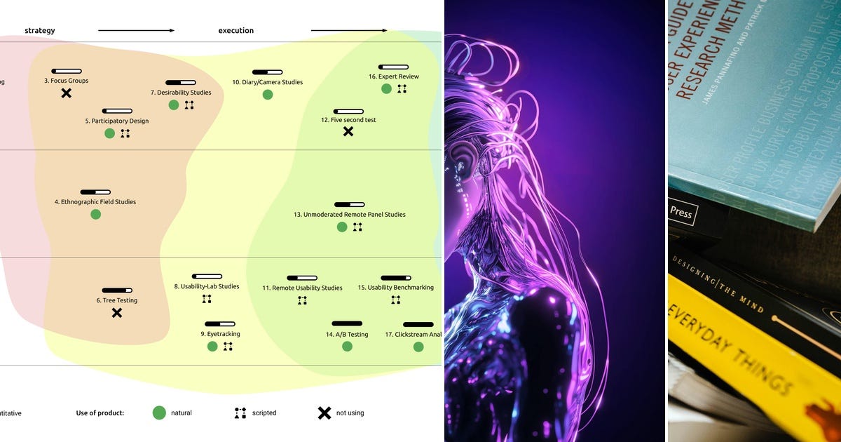 List: UX Design | Curated by Long Nguyen | Medium