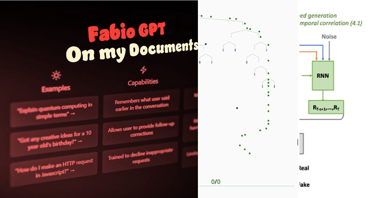 List: AI | Curated by Niwat Nomnob | Medium
