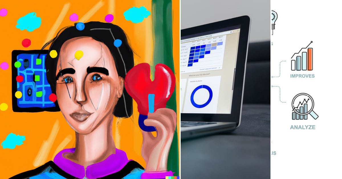 List: ML | Curated by Sakhi Rotliwala | Medium