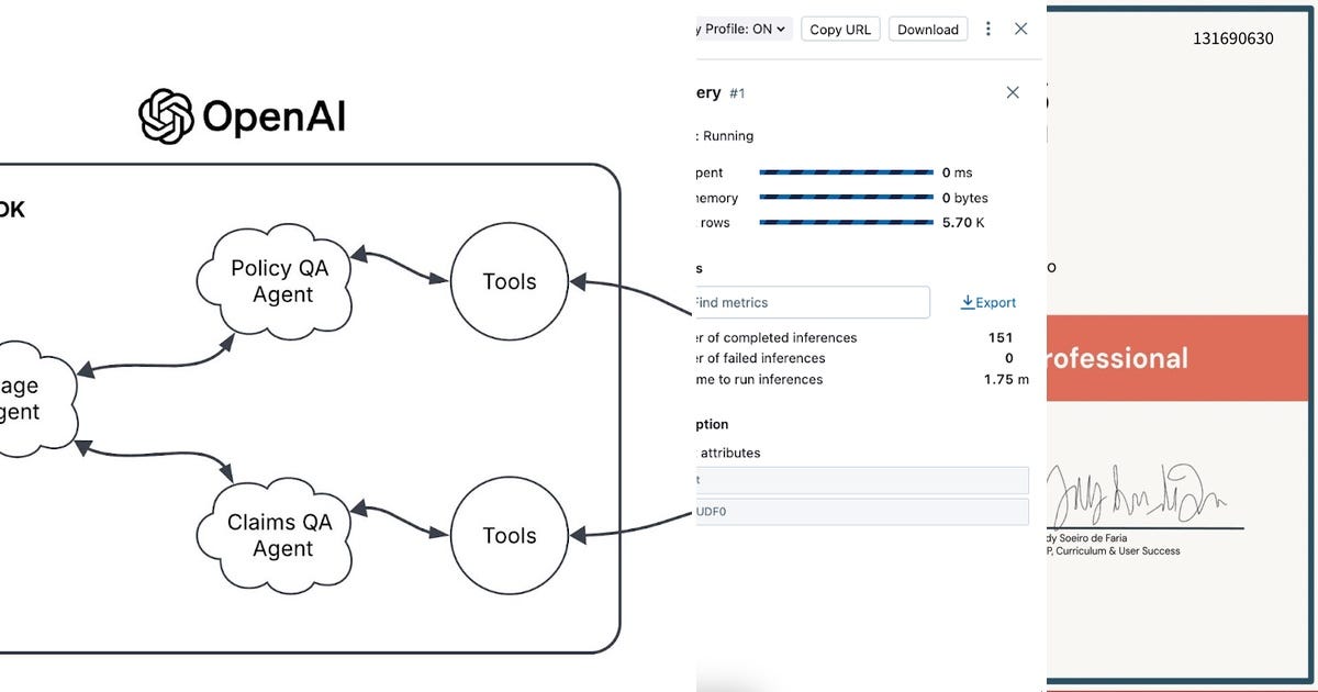List: Databricks | Curated by Shravan Alugati | Medium