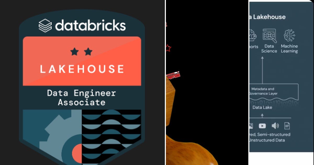 List: Apache Spark - Databricks | Curated by Subham Kumar Sahu | Medium