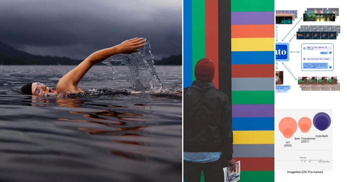 List: Cool stuff | Curated by Shivali Singh | Medium