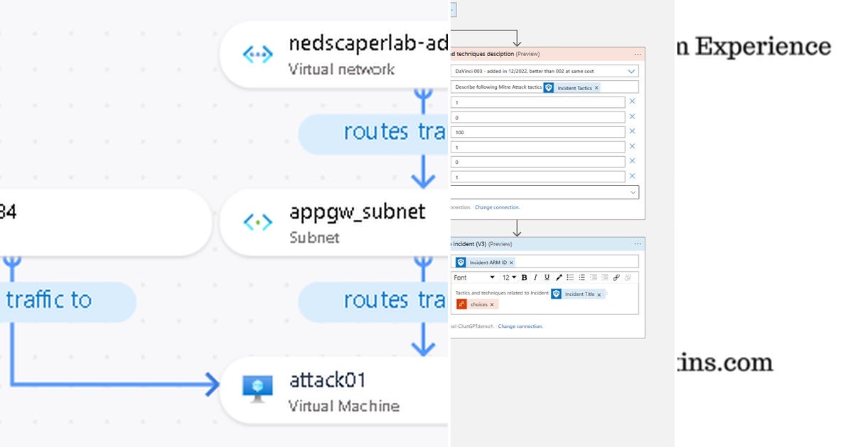 List: Azure Stuff | Curated by Lee Seeman | Medium