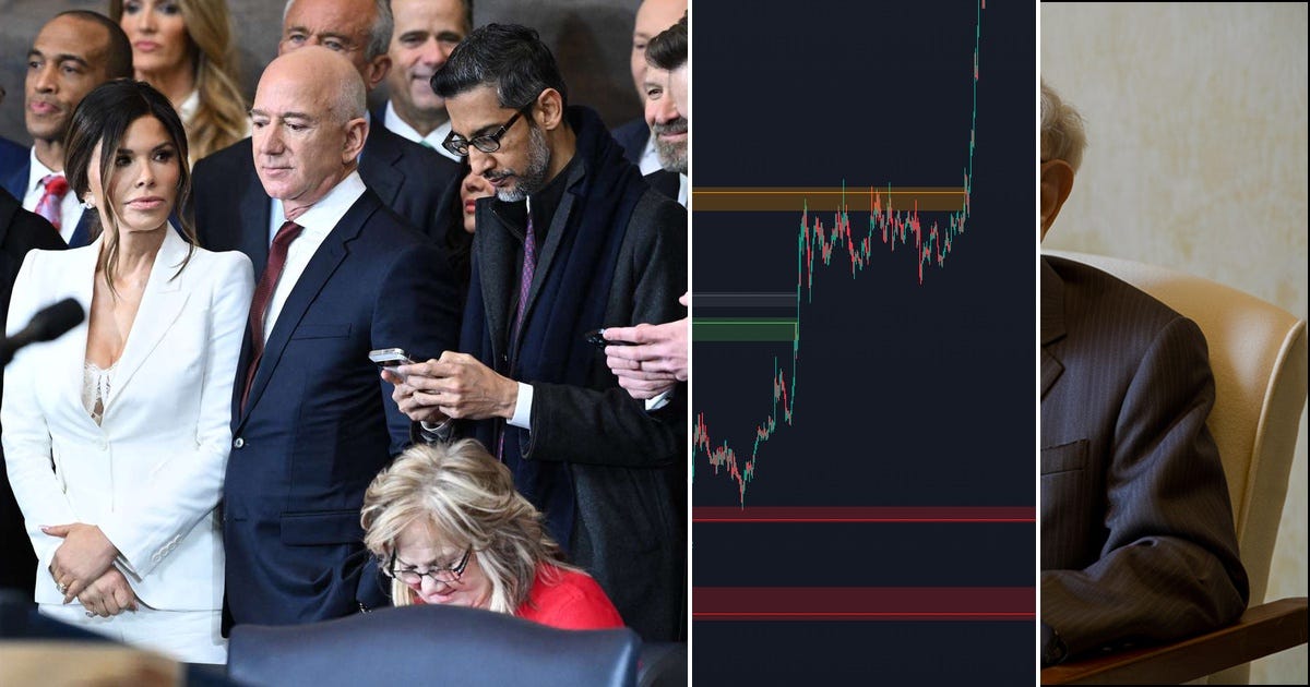 List: Investing | Curated by Aviator | Medium