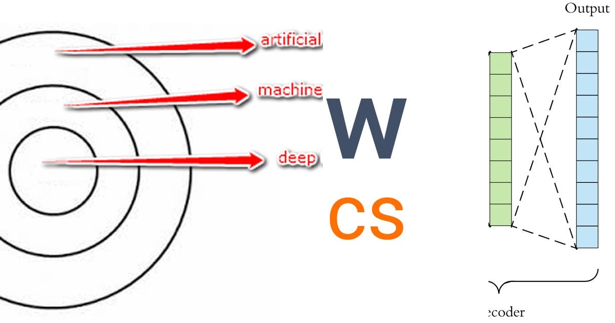 List: Deep Learning | Curated by Sourav Banerjee | Medium