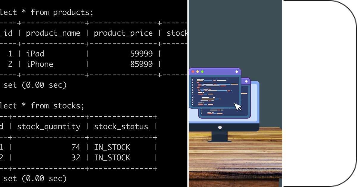 List: AWS, Spring Boot, K8s, Devops | Curated by Avirup Ray | Medium