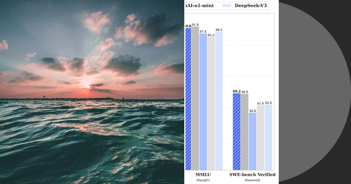 List: DeepSeek | Curated by Muhammad Hussain | Medium