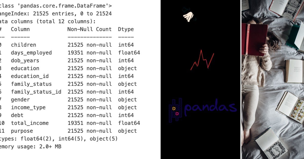 List: Must read | Curated by Olokede Stephen | Medium