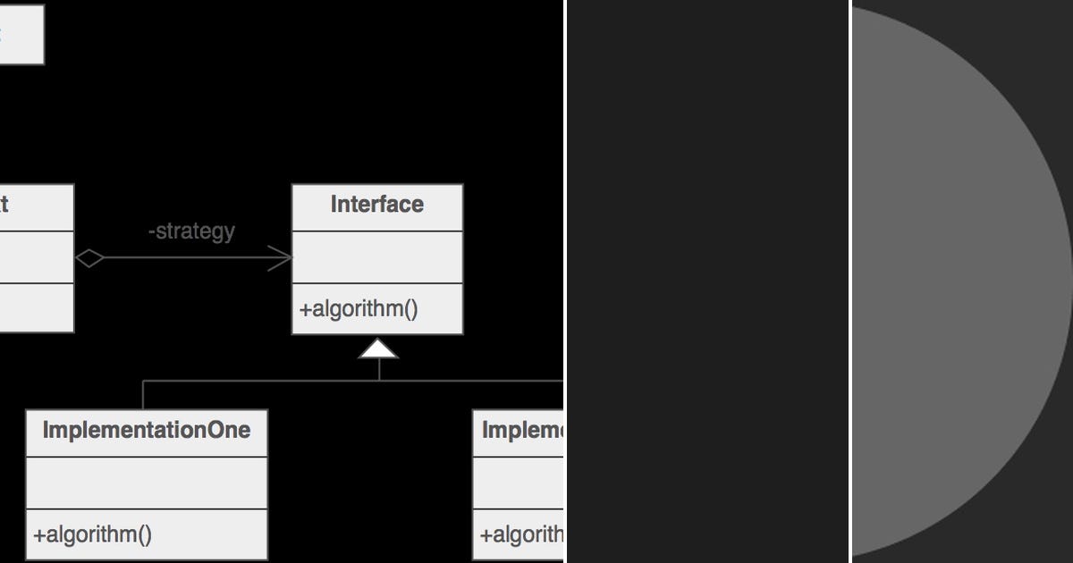 List: Design Patterns | Curated by Srinivasans | Medium