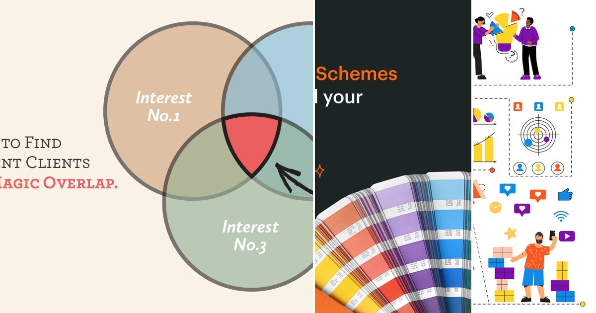 List: Funnels | Curated by Empire Space | Medium