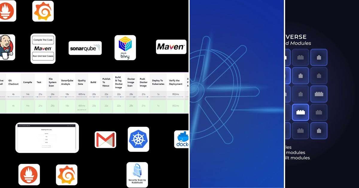 List: Platform | Curated by Arek Bigos | Medium