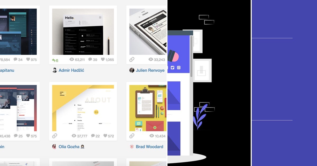 List: UX/UI | Curated by Anna Gabbay | Medium