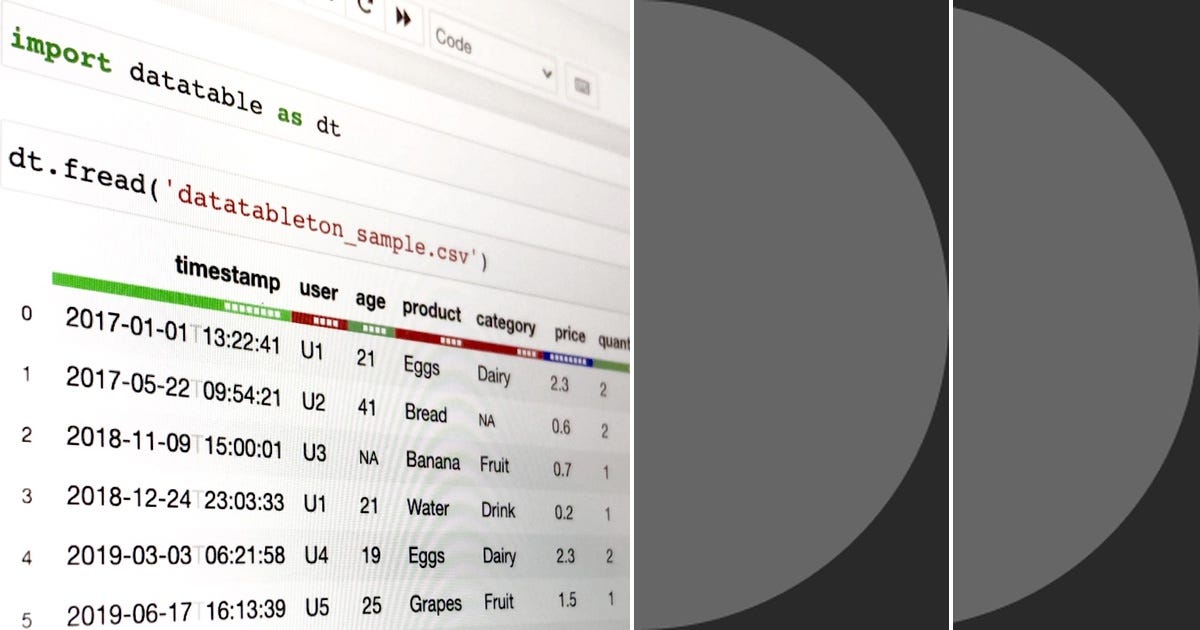 List: Datamanagement | Curated by Stats Cob | Medium