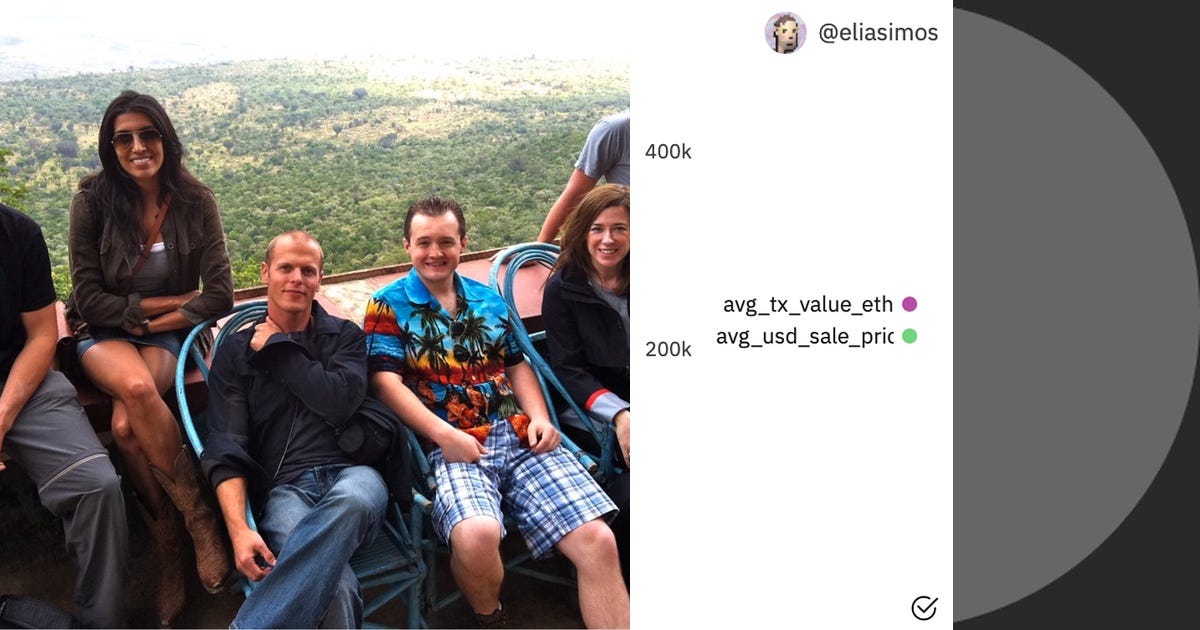 List: Tech Stuff | Curated by Amadeus | Medium