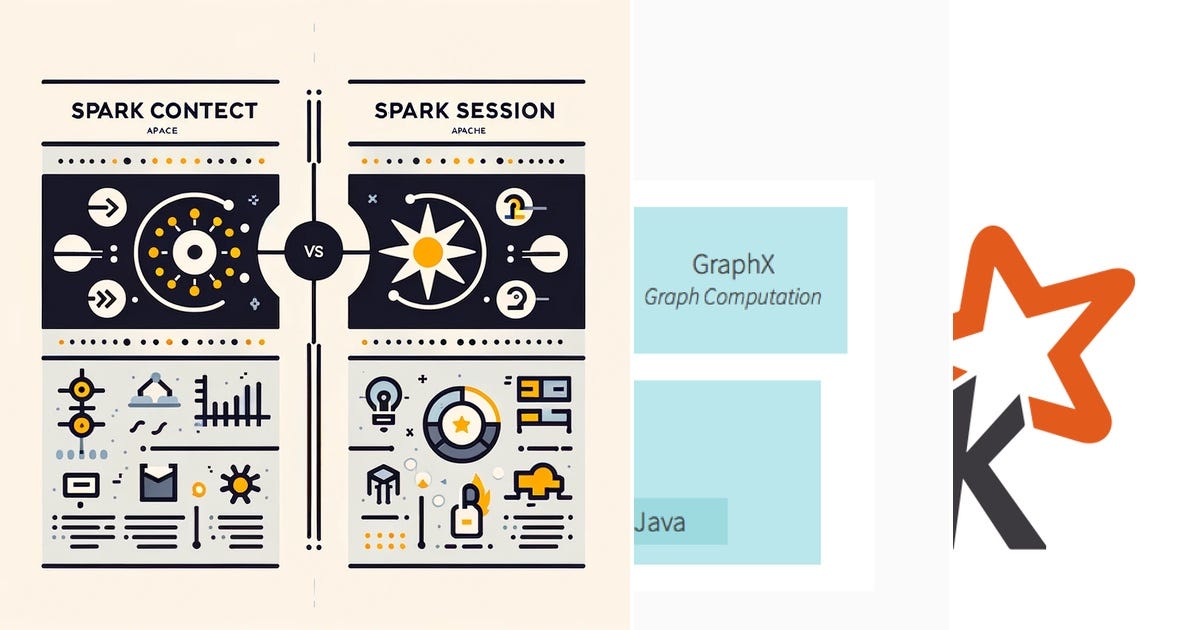 List: Spark | Curated by Vishnu Kanthan | Medium
