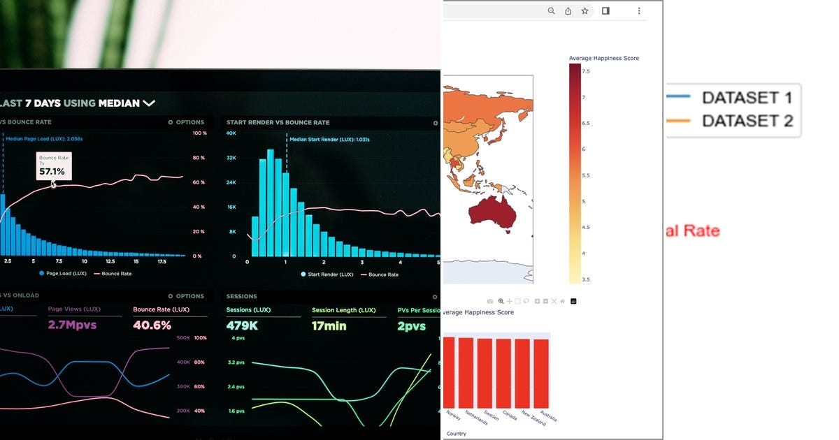 List: Plot | Curated by Jonjeg | Medium
