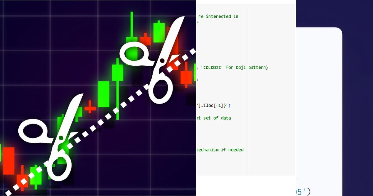 List: Trading | Curated by Nont | Medium
