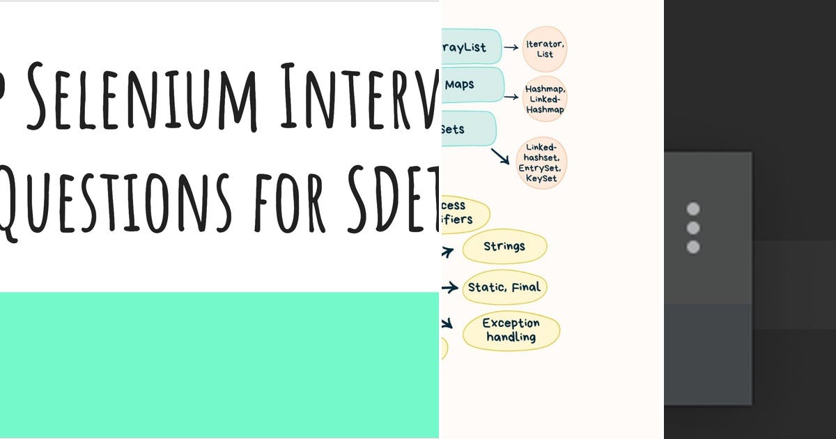 List: Java selenium | Curated by Indgstreturns | Medium